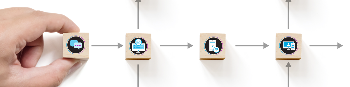 The Perfect Appointment Workflow - Solutionreach